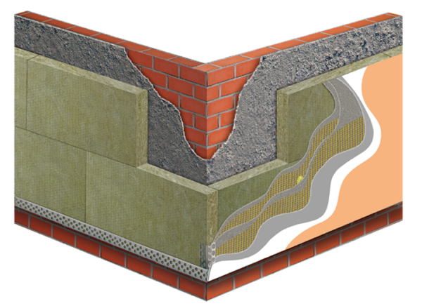 Mineral Wool External Wall Insulation – ECOIN