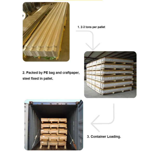 Stainless Steel Jacketing – ECOIN