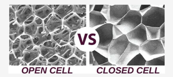 What is the Best Soundproof Insulation? -Ecoin