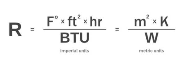 What is the R-Value of Insulation Materials? -Ecoin