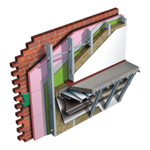 What is Rockwool Fire Barrier? -Ecoin