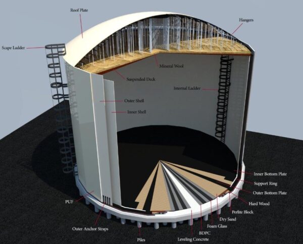 What is Foam Glass Insulation? -Ecoin